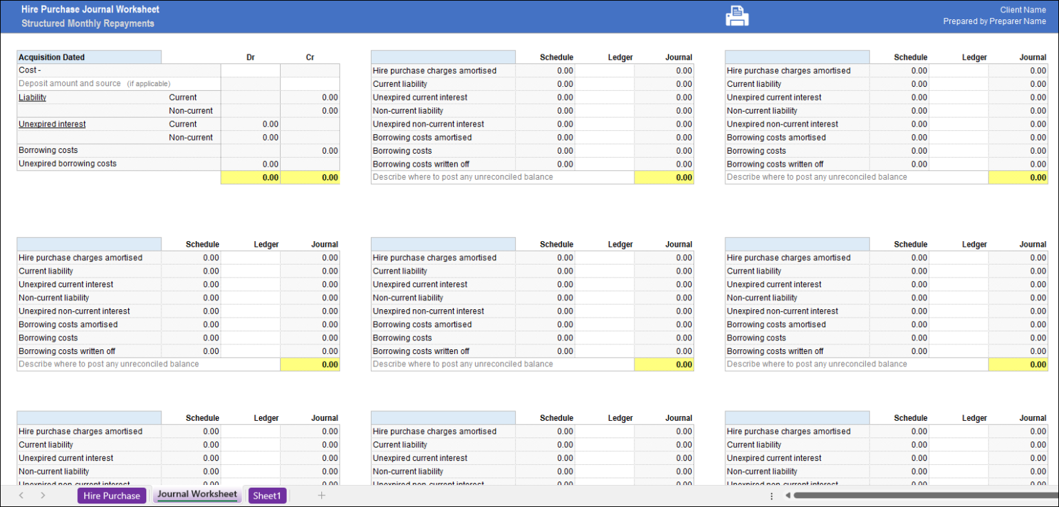 Hire Purchase Schedules - Weekly - Fortnightly - Monthly - Structured