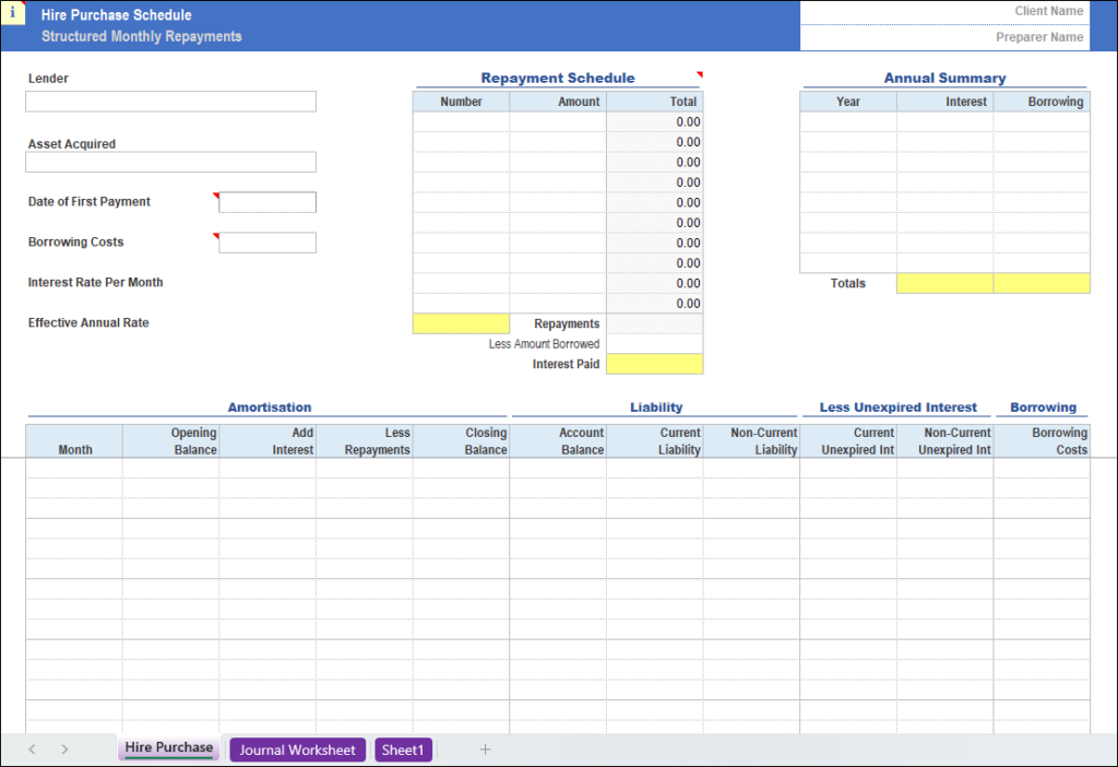 Hire Purchase Schedules - Weekly - Fortnightly - Monthly - Structured