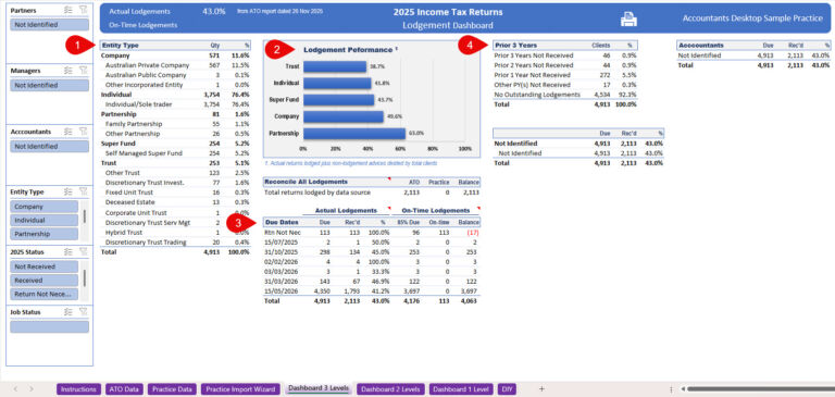 Main Menu - Accountants Desktop