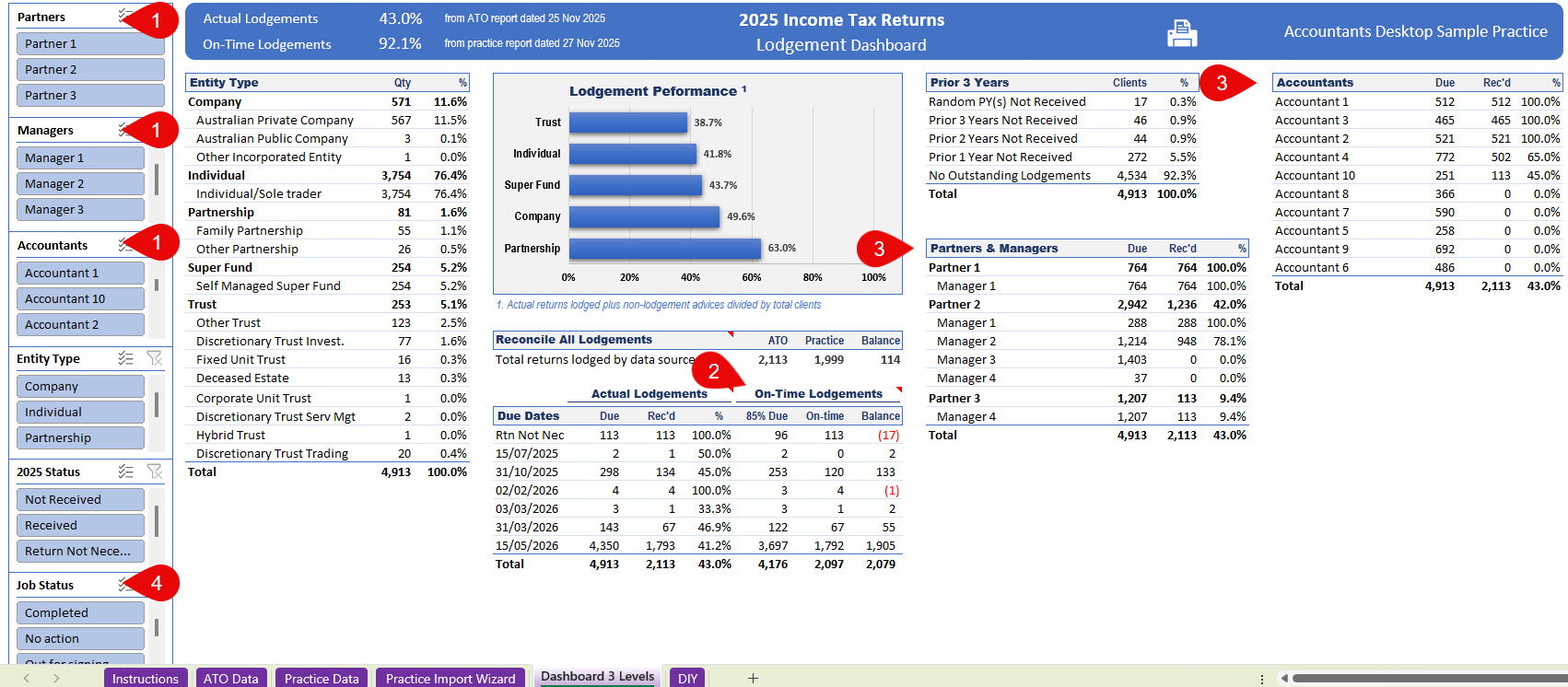 Main Menu - Accountants Desktop